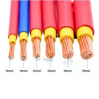 China Feichun MOVIS 3GKW FR 0.6/1KV: Fire-Resistant Power Cables for Rolling Stock for sale