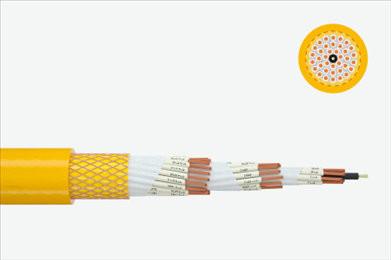 China Feichun OPTOFLEX Fiber Optic Cables: Advanced Data Transmission Solutions For Industrial Applications for sale
