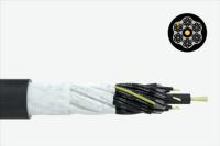China NTSKCGERLOEU Winding Cable Innovations Comprehensive Electrical Solution Strategies for Complex Mobile Machinery in Mining and Maritime Transportation Sectors for sale