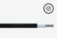 China Feichun PROTOMONT (MSR) 2YSLGCGOEU 250V Advanced Cable Solutions For Demanding Mining Environments for sale