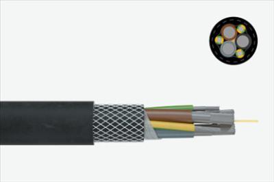 China Minimizing EMI in Marine Environments: A Comprehensive Guide to Feichun MGCH Shielded Cables for sale