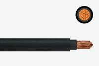 China Ultimate Electrical Connectivity Strategies NSHXAFOE Cable Systems for Large-Scale Industrial Material Handling Equipment for sale