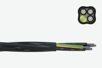 China Advanced Electrical Infrastructure Technologies (N)SHOEU Specialized Cable Solutions for Complex Mobile Machinery in Global Contexts for sale
