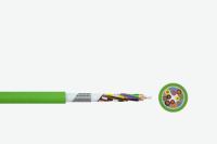 China High-Performance Reeling Cable Innovations: N3GHSSYCY Durability Solutions for Extreme Industrial Mobile Equipment Environments for sale