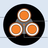 China Type 209.1 Mining Power Trailing Rubber Cable For Drills 1.1 kV for sale