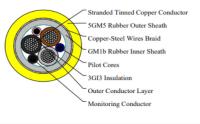 China Type NSSHCGEOEU 3×16/16KON+2ST+UEL Coal Cutter Mining Trailing Cable for sale