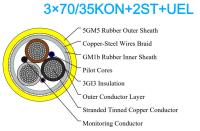 China Type NSSHCGEOEU 3×70/35KON+2ST+UEL Trailing Mine Cable 0.6/1kV for sale