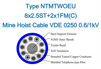 China Type NTMTWOEU 8x2.5ST+2x1FM(C) Mine Hoist Cable VDE 0250 0.6/1kV for sale