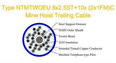 China Type NTMTWOEU 8x2.5ST+10x (2x1FM)C Mine Hoist Trailing Cable for sale