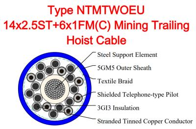 China Type NTMTWOEU 14x2.5ST+6x1FM(C) Mining Trailing Hoist Cable for sale