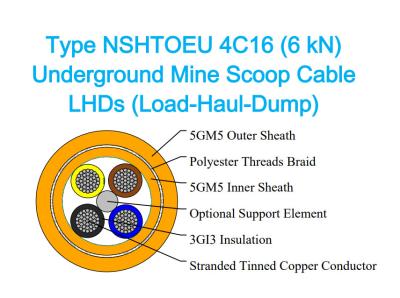 China Type NSHTÖU 4C16(6 kN) Underground Mine Scoop Cable LHDs (Load-Haul-Dump) for sale