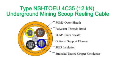 China Type NSHTÖU 4C35(12 kN) Underground Mining Scoop Reeling Cable for sale