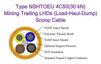 China Type NSHTOEU 4C50(30 kN) Mining Trailing LHDs (Load-Haul-Dump) Scoop Cable for sale