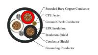 China Type MP-GC 3C1 AWG 5kV Three-Conductor Mine Power Feeder Cable CPE Jacket for sale