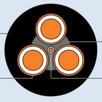 China Type 209.6 Mining Power Trailing Mine Cable 6.6kv AS/NZS 2802 for sale