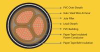 China Maximizing Signal Integrity: A Comprehensive Guide to Feichun Type FMGCCH Double-Shielded Marine Communication and Control Cables for sale