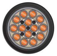 China NSHTÖU-K Control & Data 36G1.5mm² + CAT7 | Composite Cable For Smart Container Recognition for sale