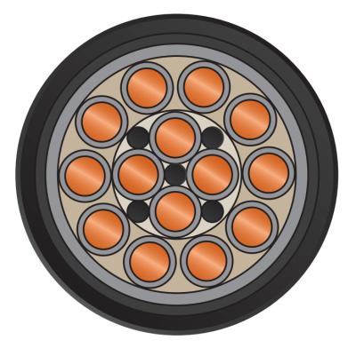 China NSHTÖU-K Control & Data 36G1.5mm² + CAT7 | Composite Cable For Smart Container Recognition for sale