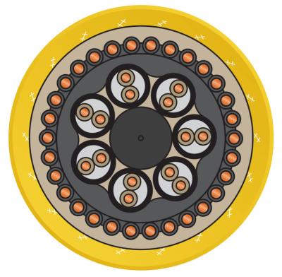 China (N) SSHOEU / (N) SSHÖU Low Voltage Mining Cable 0.6/1KV From TOP Mining Cable Manufacturer --- FeiChun Cable for sale