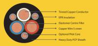 China PROTOMONT 241.1 Semi-Conductive Screened Cable 3 X 35 + 3 X 18/3E + Pilot For Underground Mining Applications for sale