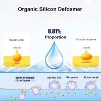 China Food Grade Silicone Defoamer Antifoam Agent for Fermentation Industry and Petroleum Additives for sale