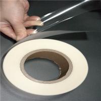China TPU hot melt adhesive film for sport wear for sale