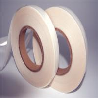 China High Flexibility TPU Hot Melt Adhesive Film Manufacturer In China for sale