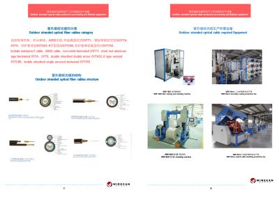 China Outdoor Stranded Optical Cable Production Processing And Related Equipment for sale