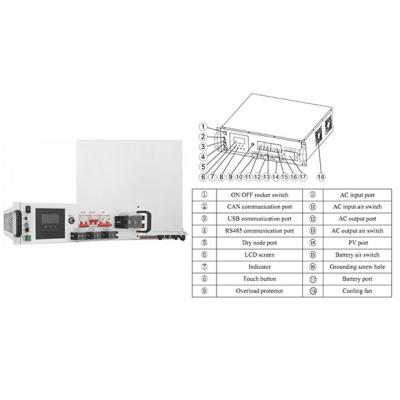 China 48V Solar Grid Tie Inverter 110-230Vac Lead Acid Pure Sine Wave for sale