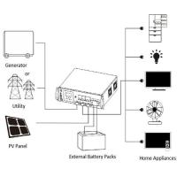 China AC PV Charging Hybrid Solar Inverter 220/230VAC Lead Acid for sale