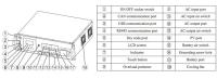 China 50W DSP Control Hybrid PV Inverter LCD Screen Light Weight 13.3KG for sale