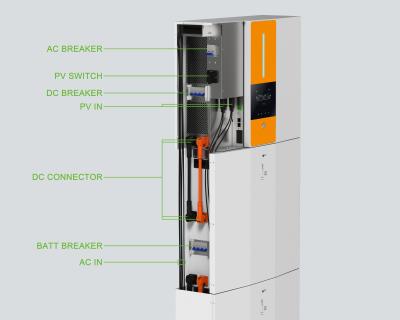 China PV Module 370V Rechargeable Energy System MPP Input Voltage 15KWH for sale