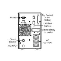 China Low Noise 2KVA High Frequency UPS System Telecom Power Supply for sale