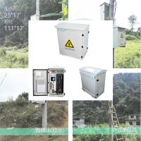 China 13.3KG IP55 Outdoor Cabinet 60VDC Outdoor Solar Power UPS System for sale