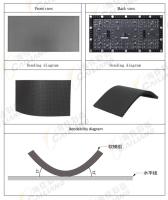 China Flexible LED Video Wall Module S Series S1.86 172x86 High Resolution Indoor Display for sale