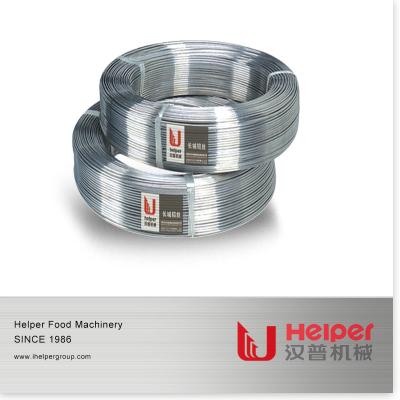 China Aluminum Wire CLips Meat Processing Machines for sale