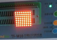 China LED Full Color Dot Matrix RGB LED Display Screen Board 8*8 Dot Matrix Module for Raspberry Pi 3/2/B+ 8x8 RPI-RGB for sale