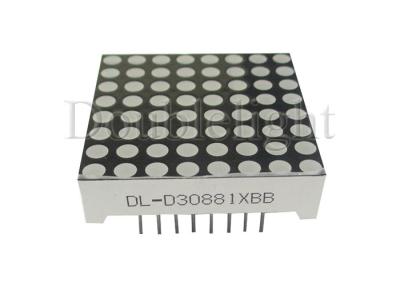 China 3.0mm (1.2