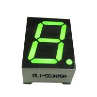 China Yellow Green 75mW 565nm 0.56