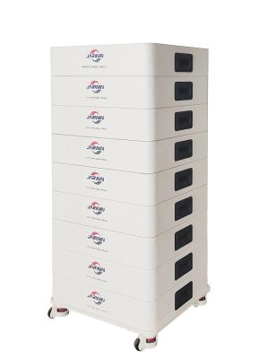 China 409.6V 20.48KWh High Voltage Energy Storage Battery System LFP 50Ah for sale