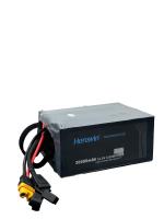 China 30000mAh 14S 51.8V 25C LiPo UAV Battery Soft Pack for Extended Flight Time for sale