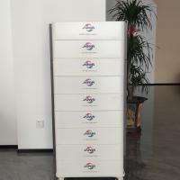China High Voltage 409.6V 20.48KWh LiFePO4 Off-Grid Energy Storage System 48V for sale