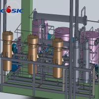 China 600L/H 50L×3 Co2 Supercritical Extraction Machine for sale