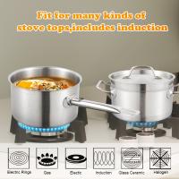 China Universal Stainless Steel Sauce Pot - Rust-Resistant, Composite Bottom Pan for Gas, Induction, Electric & Halogen Cooktops for sale