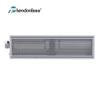 China Explosion-proof IP54 Theodoor Air Curtain with 380V/3PH/50Hz Power and Ex dbIIC T4Gb Certification for Door Ventilation for sale