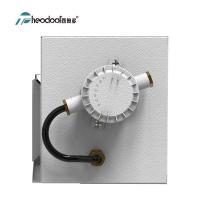 China Explosion-proof IP54 Theodoor Air Curtain with 380V/3PH/50Hz Power and Ex dbIIC T4Gb Certification for Door Ventilation for sale