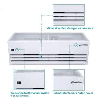 China Industrial Air Curtain with Powerful Air Volume 30m/s 380V Power Supply and 2600-6500CFM for Factory Warehouse for sale