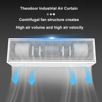 China Heavy Duty Industrial Air Curtain with 25m/s Air Flow Speed and Single Phase or 3-Phase Power for Warehouse and Factory Use for sale