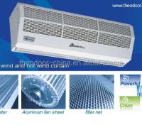 China Industrial Air Curtain with 2000m³/h Airflow 380/400 VAC for 900 to 1500mm Door Installation for sale