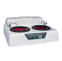 China 2 Disc MP-2B Metallographic Polishing Machine 50-1000rpm for sale